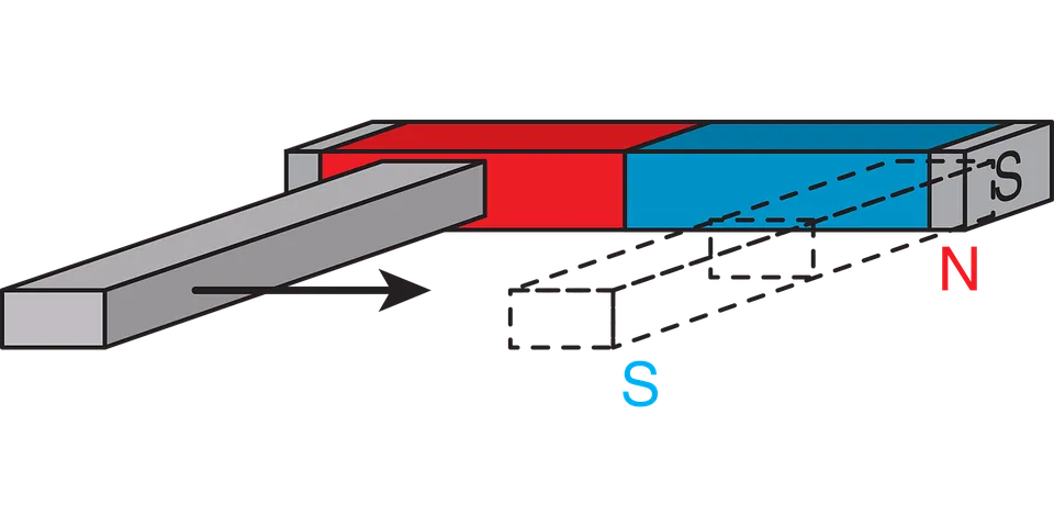 3 Cara Membuat Magnet dengan Mudah & Praktis