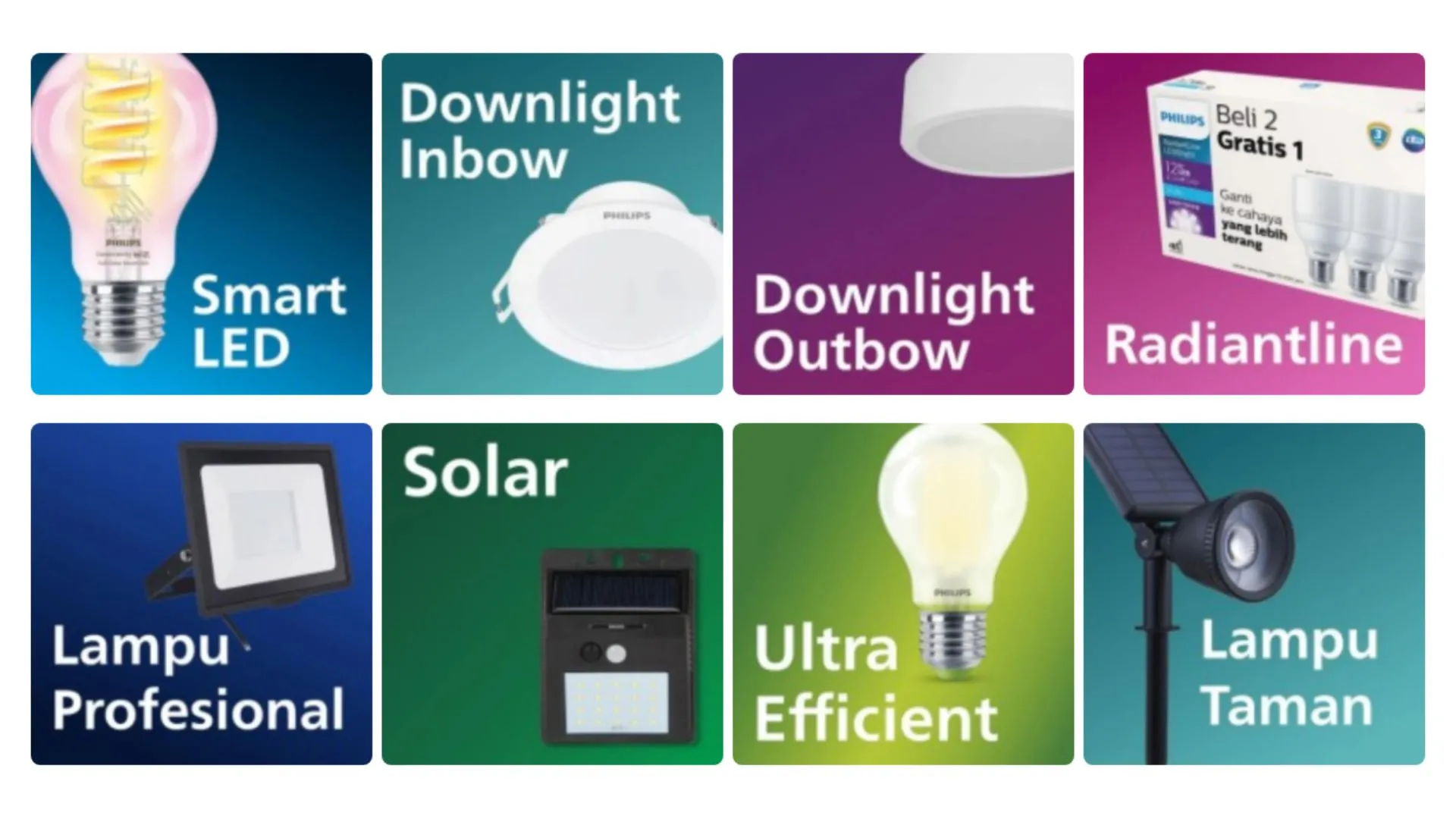 7 Alasan Mengapa Philips LED adalah Pilihan Terbaik untuk Pencahayaan ...