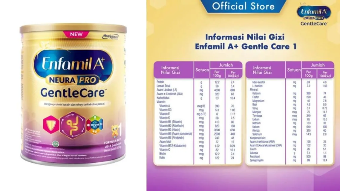 11 Rekomendasi Susu Formula Rendah Gula yang Paling Aman untuk Bayi ...