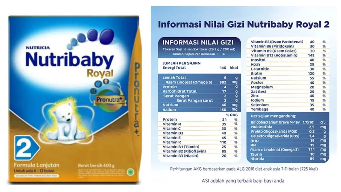 11 Rekomendasi Susu Formula Rendah Gula yang Paling Aman untuk Bayi ...