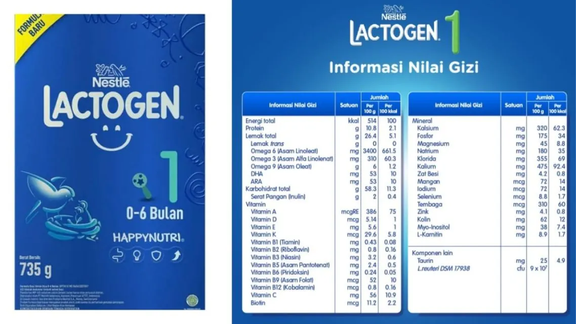 11 Rekomendasi Susu Formula Rendah Gula yang Paling Aman untuk Bayi ...